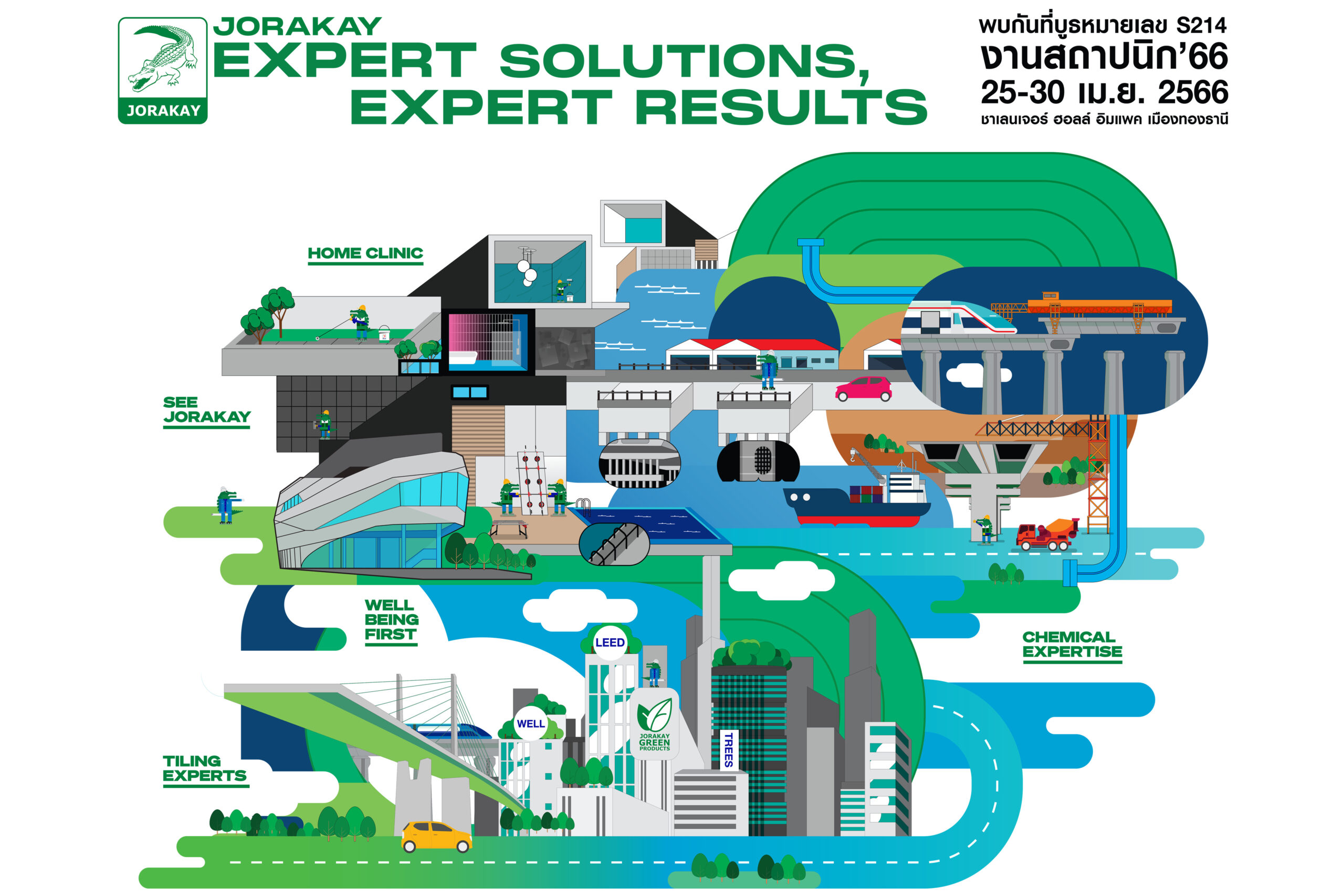 พบบูธโชว์นวัตกรรมจาก “จระเข้” ในงานสถาปนิก’66 - Tonkit360