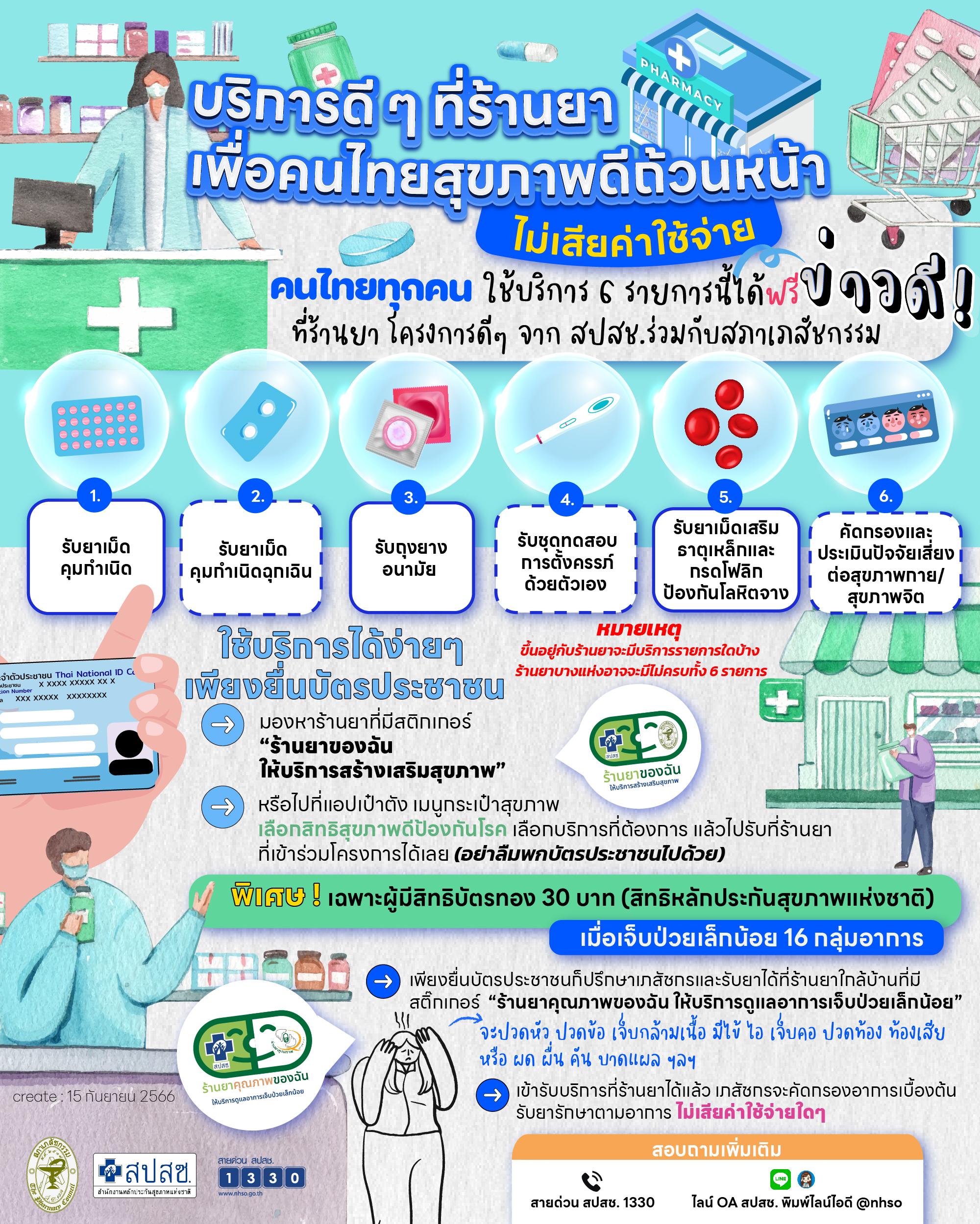 nhso_9พย66_pharmacy - Tonkit360