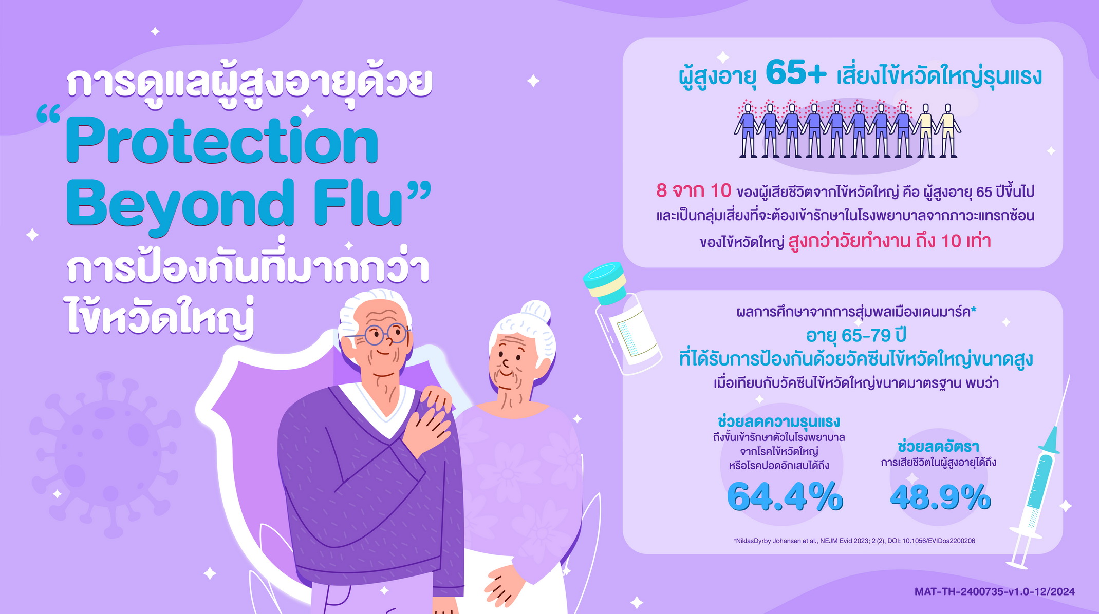 PBF infographic pic1 - Tonkit360