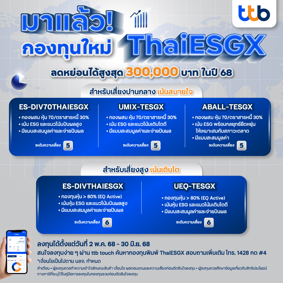 KV_ttb กองทุน Thai ESGX (1) - Tonkit360