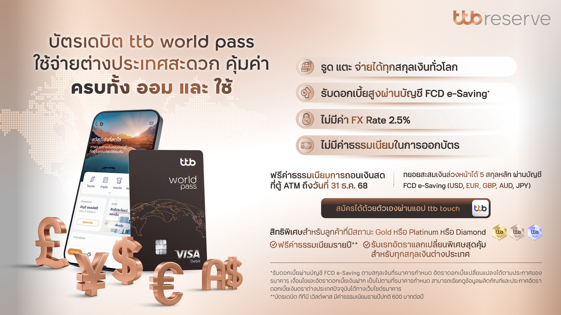 ttb world pass - Tonkit360